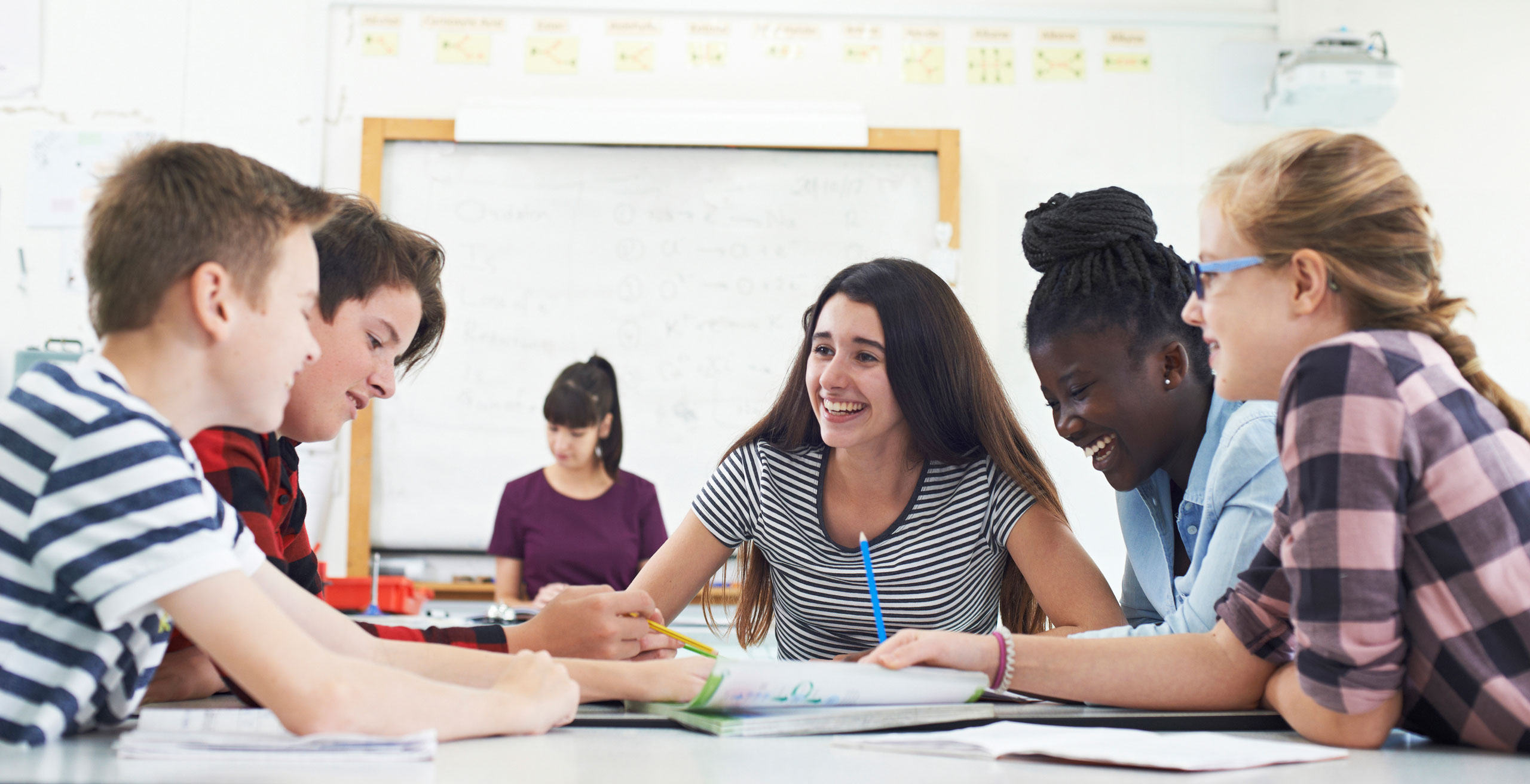 What Is Class Culture? A Deep Look